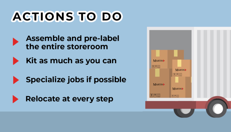 Best Practices for Moving a Storeroom | Martin Supply