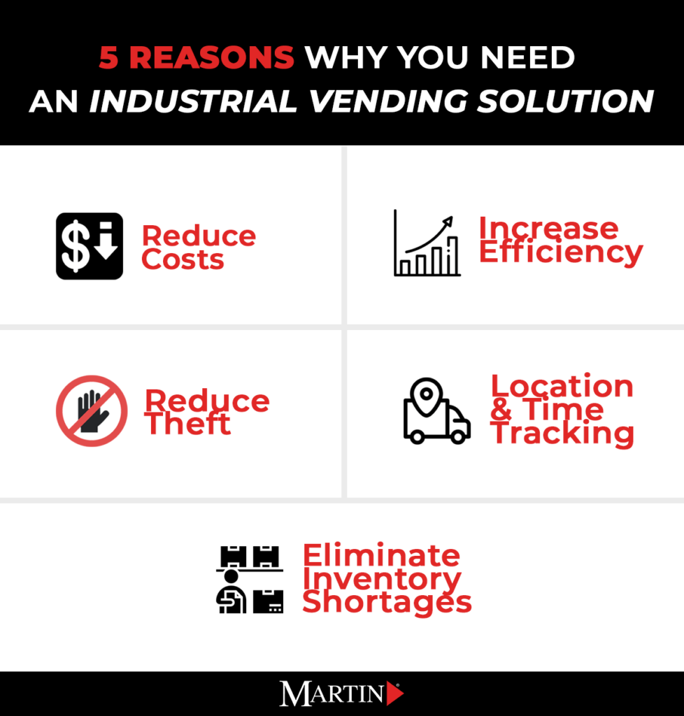 5 Reasons Why You Need an Industrial Vending Solution | Martin Supply